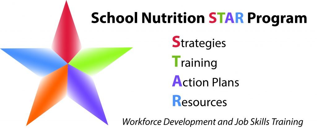 Unveiling the Power of the STAR Program for Troubled Youth: A Path to ...