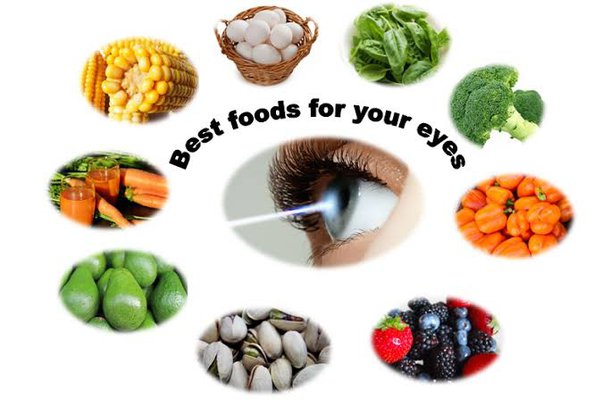 Eye Health And Nutrition: 10 Foods That Boost Vision - INSCMagazine