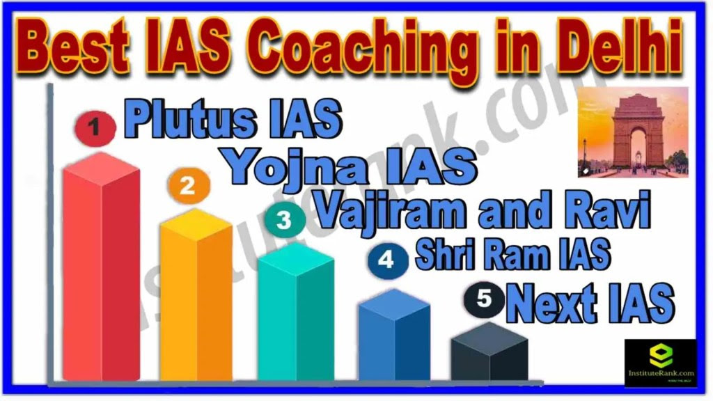 Unveiling the Top 5 IAS Coaching Institutes in Delhi: Your Ultimate ...