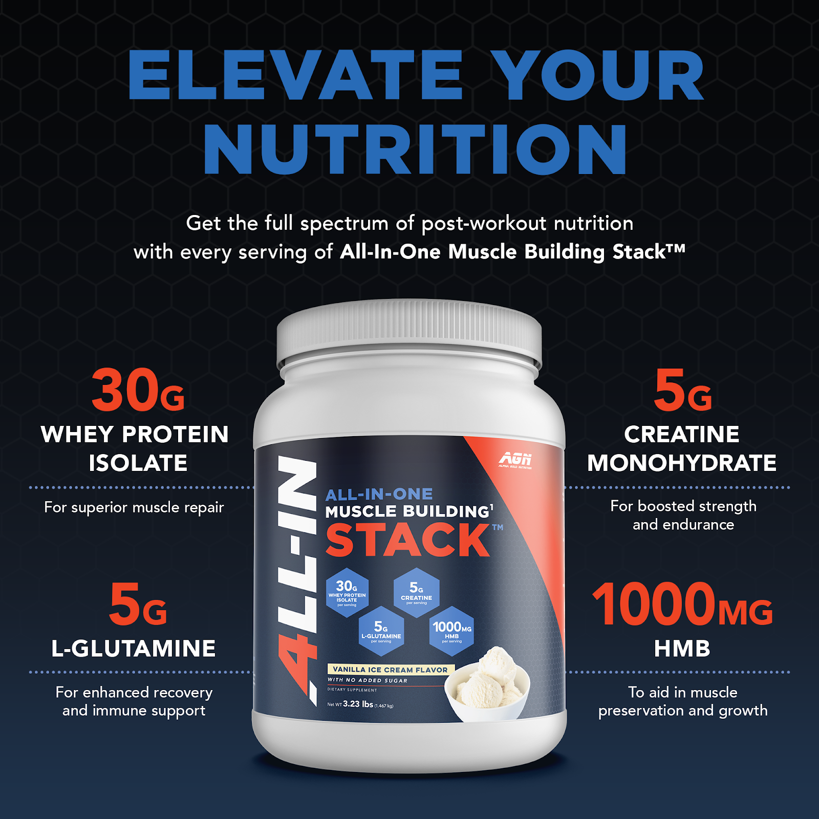 Alpha Gold Nutrition Launches The First All-In-One Muscle Building Stack - INSCMagazine