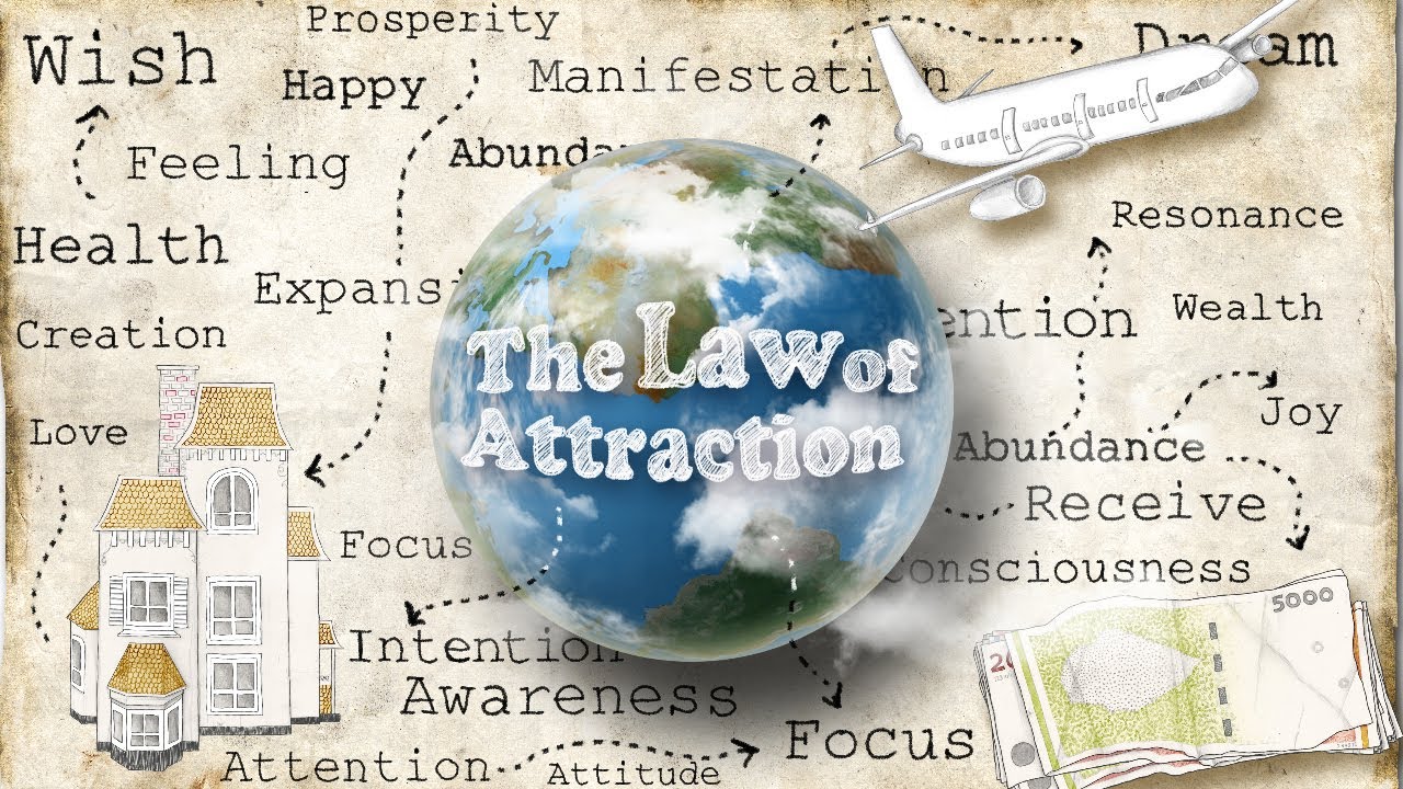The Science Behind Attraction: How Attractive Am I? - INSCMagazine
