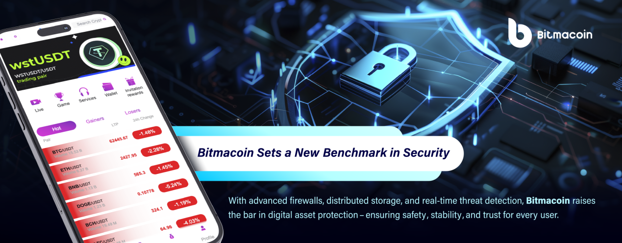 Bitmacoin Unveils Next-Generation Security Technologies, Setting a New ...