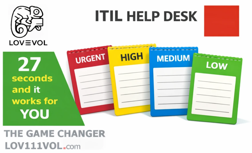 What Is ITIL Tool? Features, Benefits, and Best ITIL Software Explained