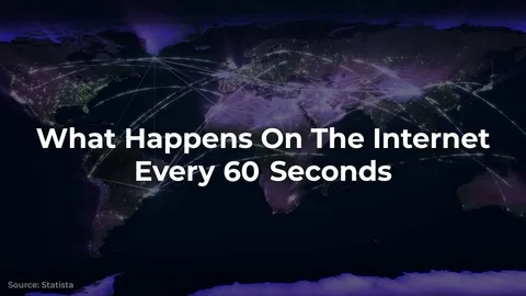 The Internet Is Still Weird and Wonderful — 10 Proof Points from 2026 ...