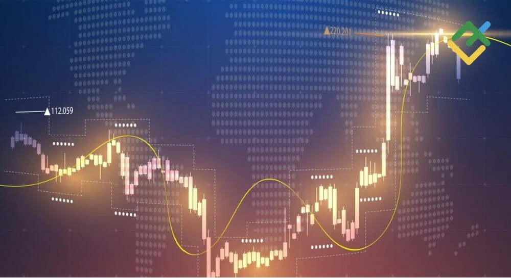 Best DOM Software for Order Flow: Visualizing Liquidity and Market ...